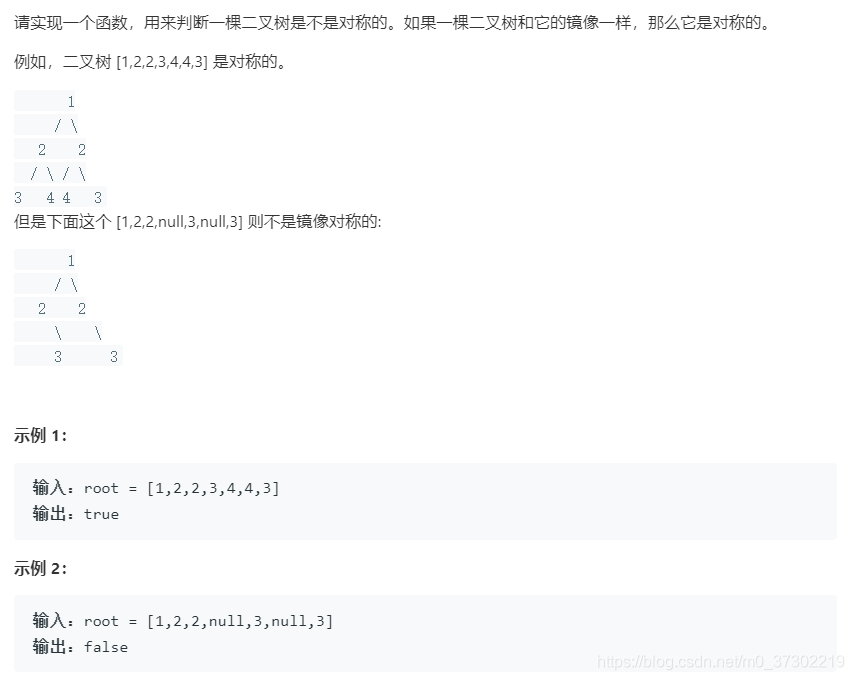 LeetCode-Algorithms-[Easy][树]面试题28. 对称的二叉树-CSDN博客