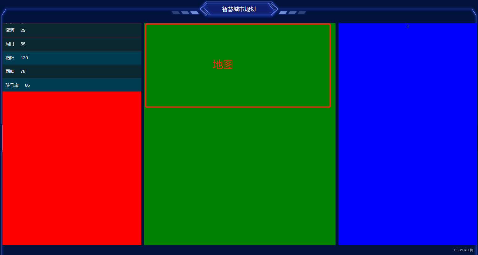 Vue+DataV+Echarts组件创建炫酷科技大屏~(注释多多)_vue科技风格-CSDN博客