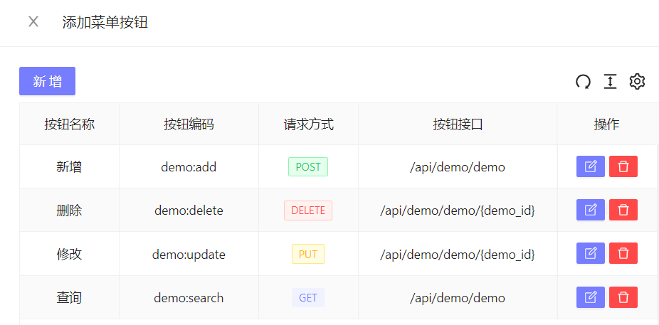 Python Django脚手架fu-admin教程：快速开发（前后端模板代码）_fuadmin-CSDN博客
