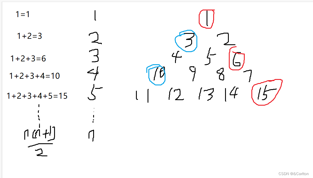 【NOIP】Cantor表题解、二分法枚举_#1910. cantor表题解-CSDN博客
