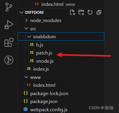 vue diff算法与虚拟dom知识整理(8) 手写patch实现简易版的节点第一次上dom树_手写vue dom虚拟树算法-CSDN博客