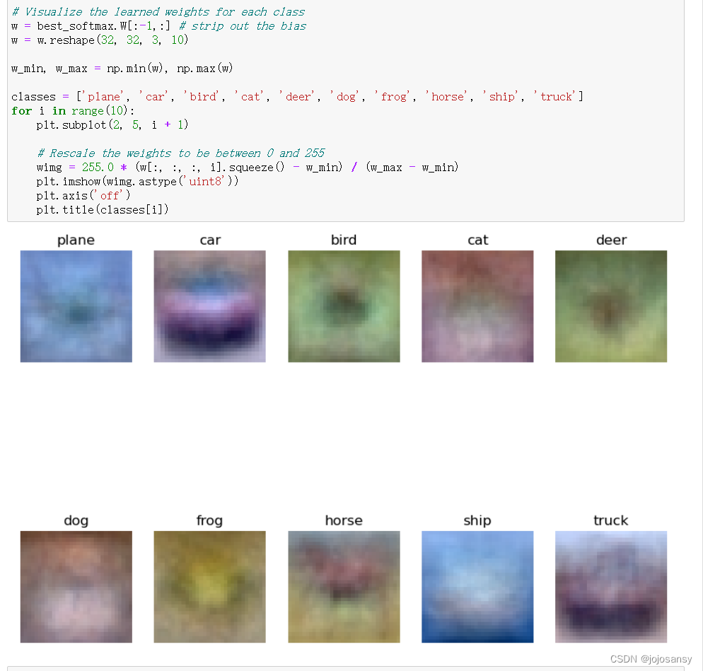 Softmax classifier的深度剖析（cs231n课程作业）_cs231n softmax-CSDN博客