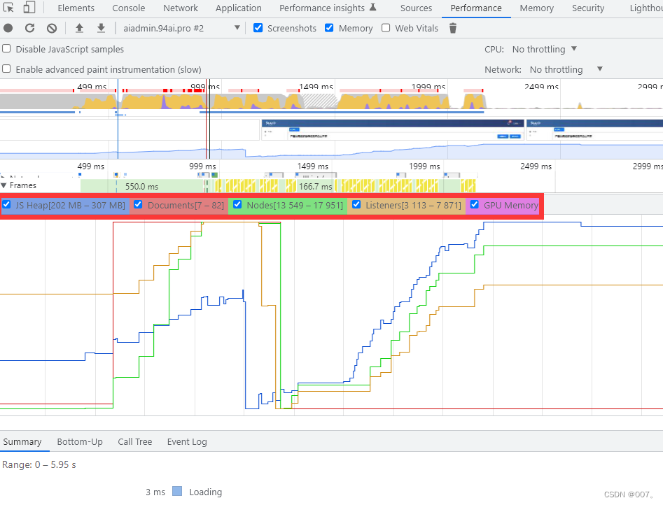 浏览器performance各指标解读_谷歌performance-CSDN博客