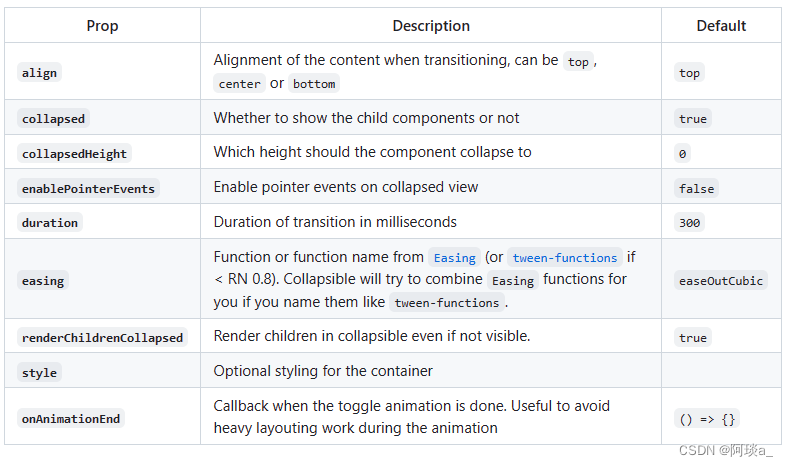 react native中手风琴组件react-native-collapsible的使用方法-CSDN博客