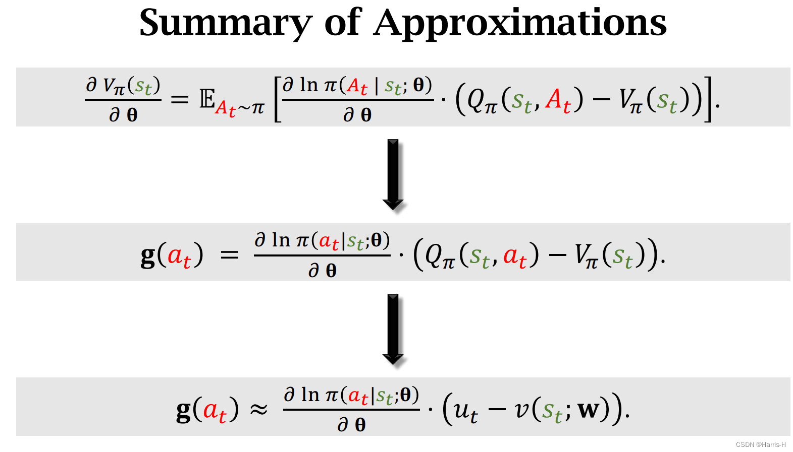 Policy Gradient with Baseline_policy gradients:reinforce with baseline ...
