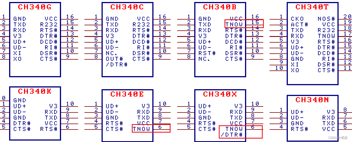 最新网页版USB转串口芯片CH340中文规格书手册(20240511)-CSDN博客