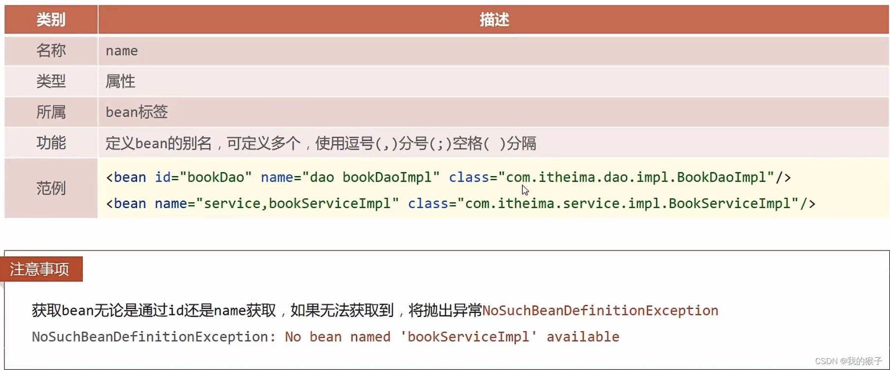 Spring Framework bean的基础配置与bean的实例化_springframework.beans-CSDN博客