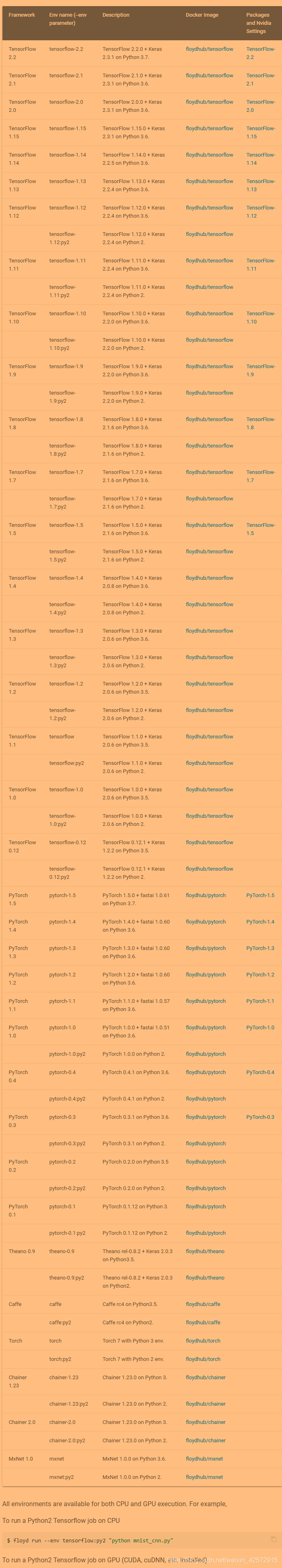 tensorflow-gpu 2.4 import multi_gpu_model 报错-CSDN博客