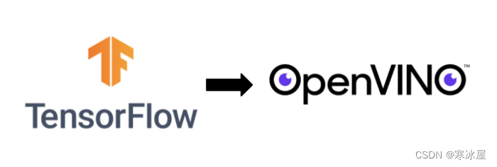 如何转换tensorflow模型并使用openvino™ Toolkit运行它把tensorflow的网络模型转换为openvino Csdn博客