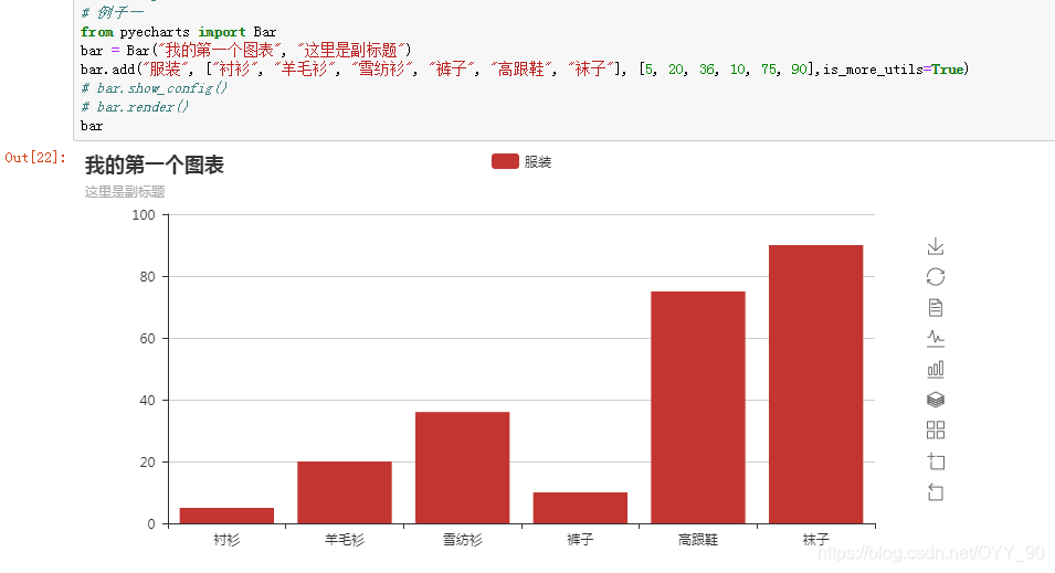 python数据可视化利器--pyecharts_pyecharts bar 视觉映射的作用-CSDN博客
