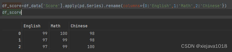 Pandas将dataframe列中的list转换为多列如何把dataframe的某一列的list转为多列 Csdn博客
