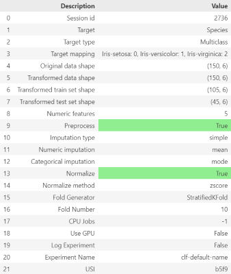 面向数据科学家的懒惰Python 库_lazypredict 输出recall值-CSDN博客