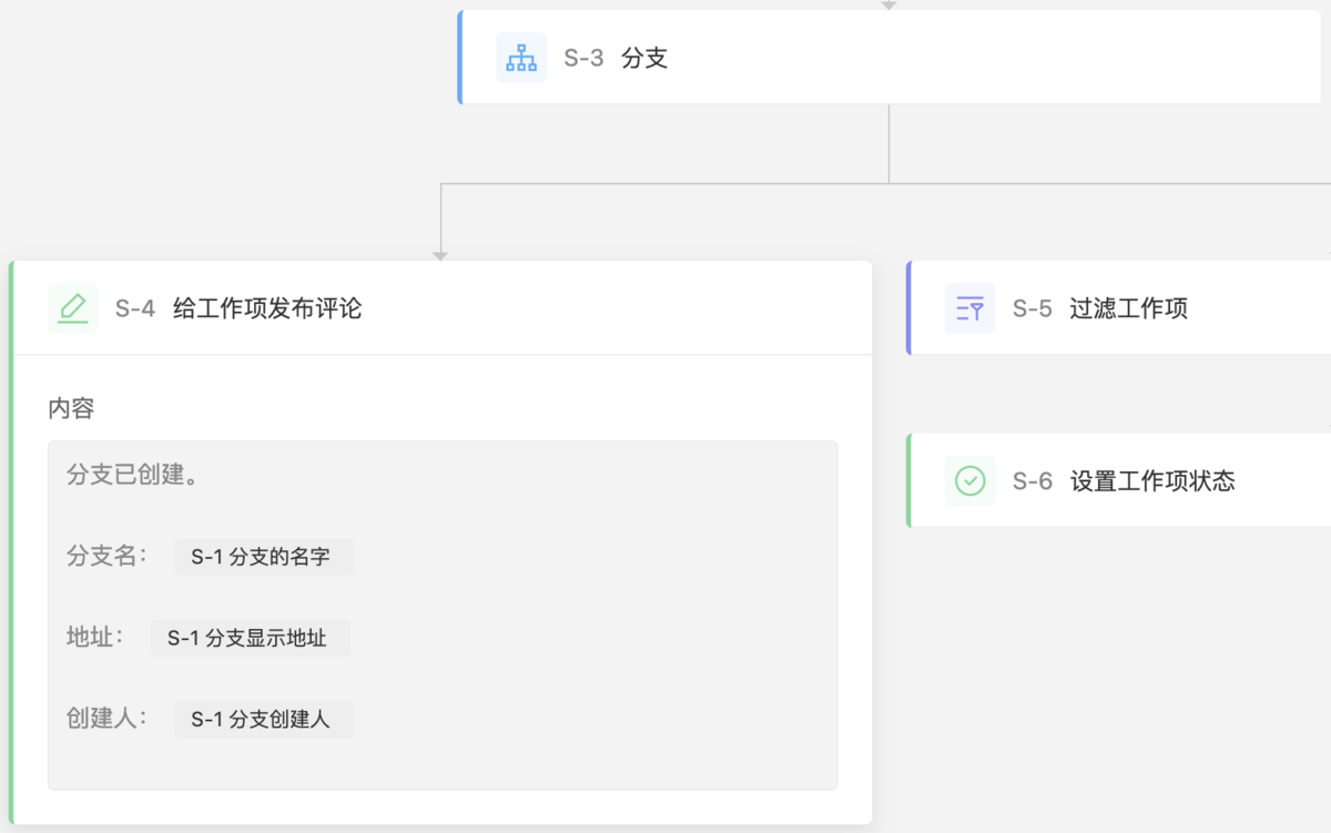 我们是如何使用 PingCode Flow 实现研发自动化管理的?_pingcode集成jenkins-CSDN博客