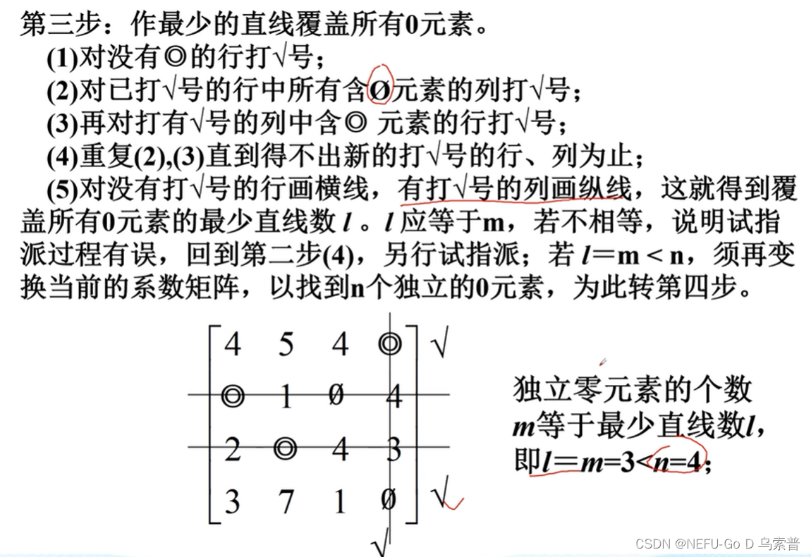 从零开始的数模（二）整数规划_intcon = [1, 2]; % 第一个和第二个变量为整数-CSDN博客
