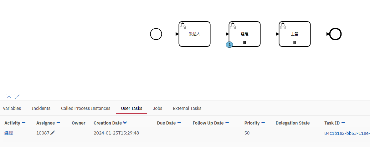 Camunda如何实现驳回_camunda 驳回-CSDN博客