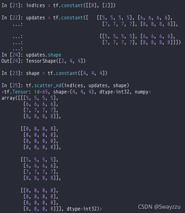 TensorFlow张量、高阶操作_tensorflow topk-CSDN博客