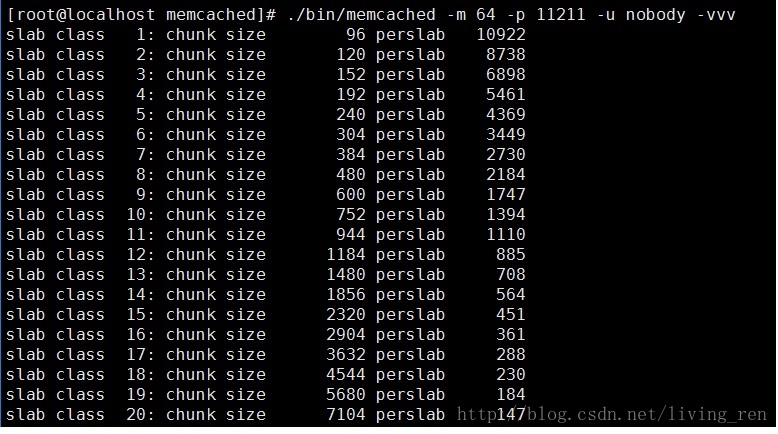 linux下memcache的安装和启动_linux memcache 启动-CSDN博客