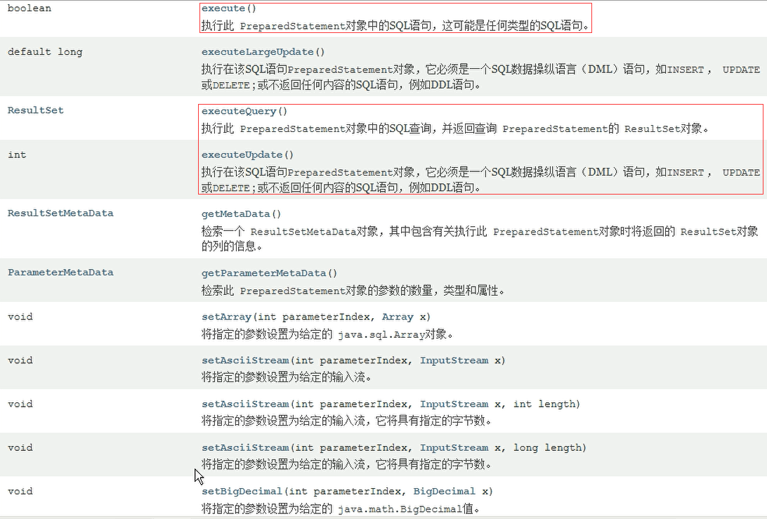 Spring-学习笔记06【spring_day02资料_dbutils】_pstm.setobject-CSDN博客