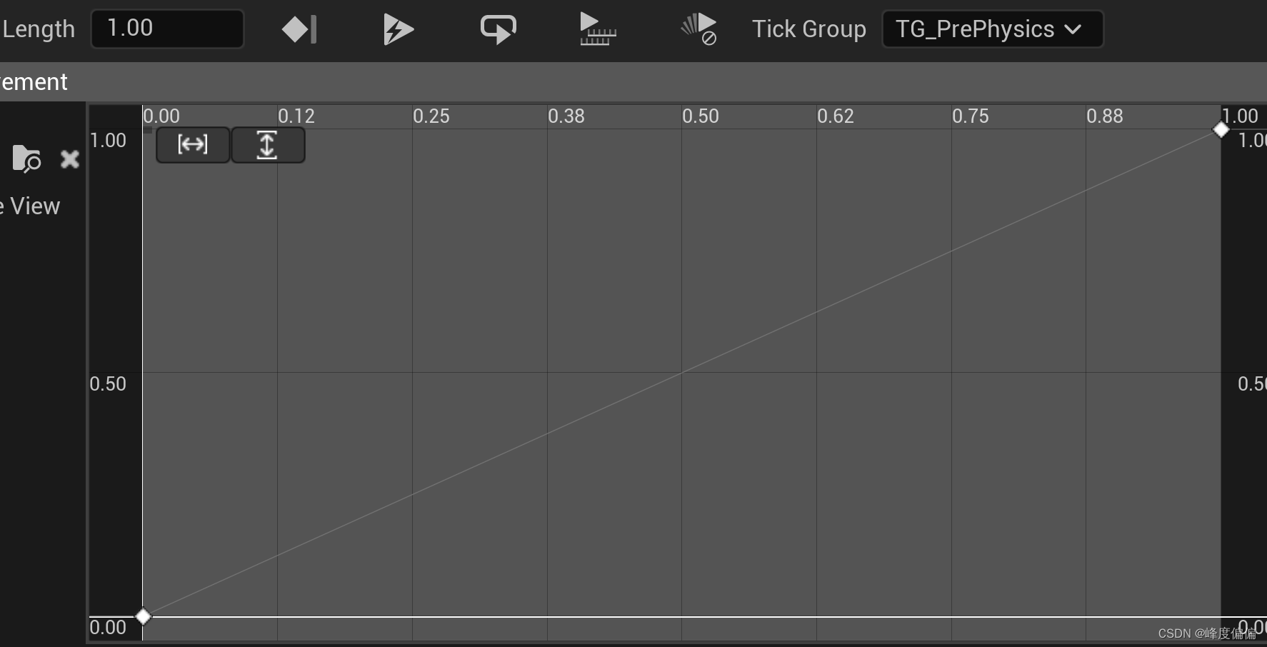 【UE】一个需求案例掌握Timeline和插值Lerp_ue 插值平滑-CSDN博客