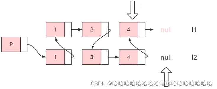 算法 刷题笔记_java 刷算法需要多久-CSDN博客