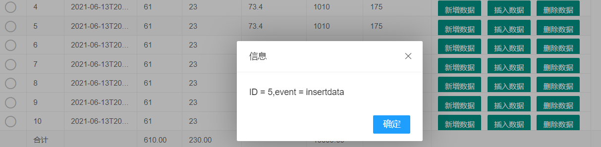 layui框架学习（40：数据表格_主要事件）_lay-event-CSDN博客