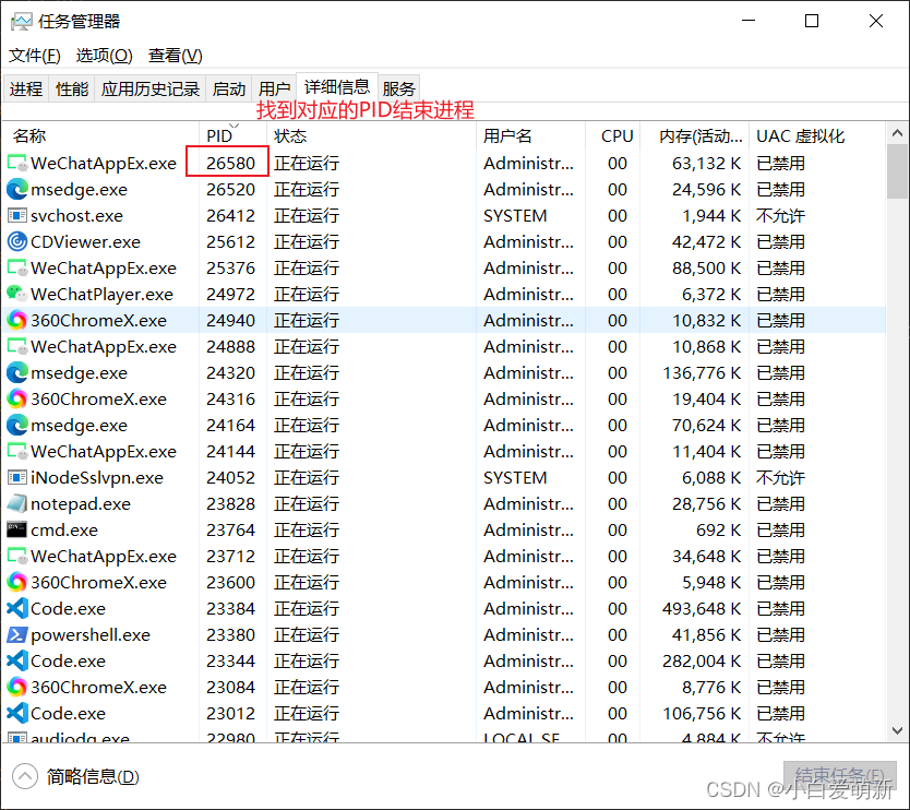Java开发遇到的问题总结java实战中常见的问题 Csdn博客