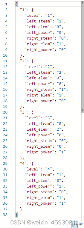 Python 批量将一个文件夹内的csv转json使用python进行csv到json的转换 Csdn博客