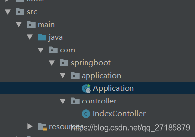 七，springBoot-SpringBootApplication注解_springboot中application.java内容-CSDN博客