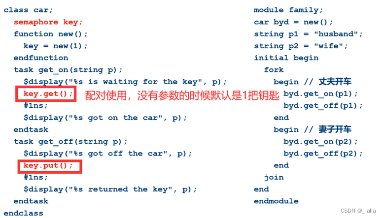 UVM学习笔记2——线程（fork-join、event、semaphore、mailbox）_uvm mailbox-CSDN博客