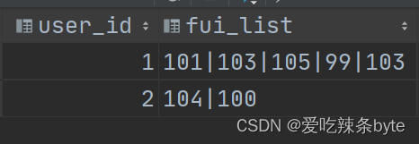 HiveSQL题——collect_set()collect_list()聚合函数_hive sql collect-CSDN博客