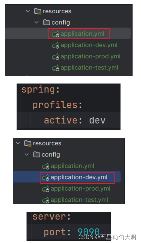 springboot整合Dockerfile_springboot dockerfile-CSDN博客