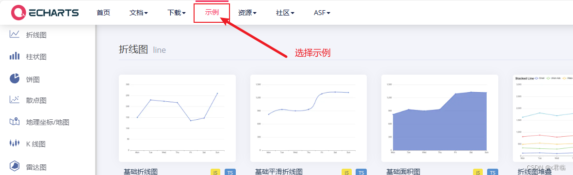 Angular 集成 echarts (制作图表)_ngx-echarts-CSDN博客