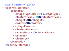 分类器是如何做检测的？——CascadeClassifier中的detectMultiScale函数解读-CSDN博客