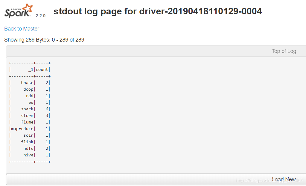 Spark2.X集群运行模式_spark的集群运行模式-CSDN博客