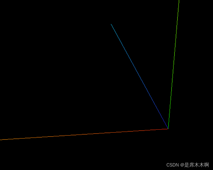 ThreeJS:Geometry与顶点|索引|面_threejs geometry-CSDN博客
