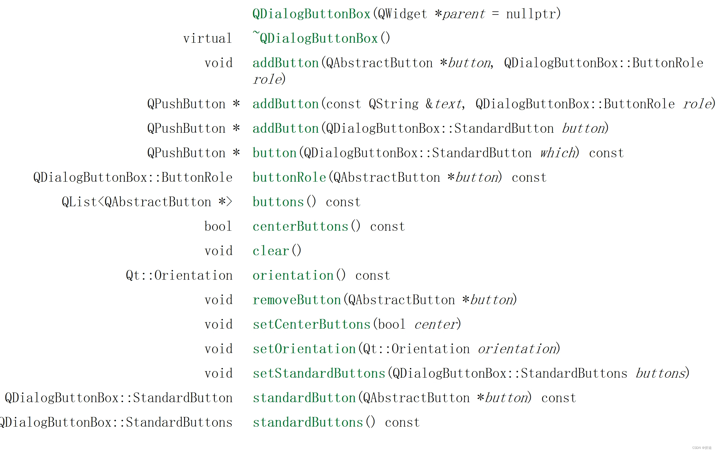 【快速上手QT】08-Buttons组件_qt buttons类-CSDN博客