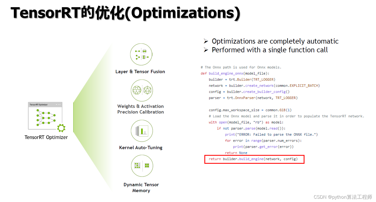 TensorRT_tensorrt和cuda的区别-CSDN博客