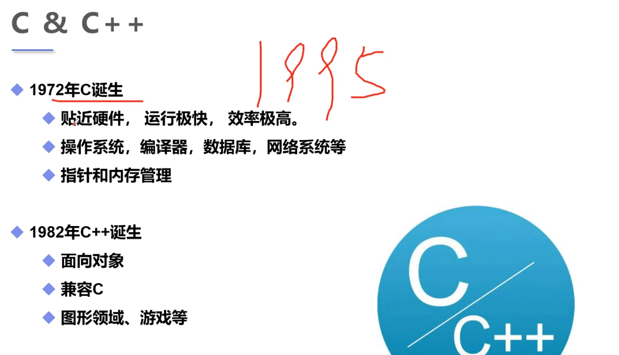 Java202302java学习笔记第一天 Java帝国的诞生 Csdn博客