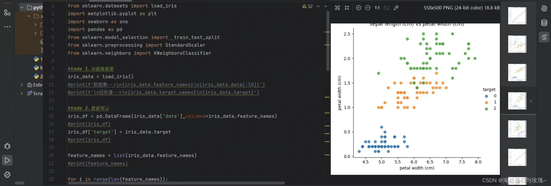 认知学习 day03 打卡-CSDN博客