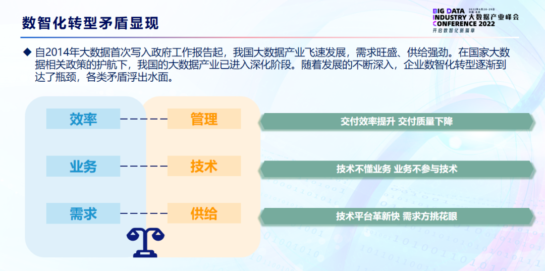 DataOps 标准体系能力框架及实践-CSDN博客