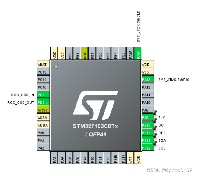 软件spi驱动7针1.3寸oled代码（hal库/STM32F103C8T6/Cubemx配置）_七针脚oled屏hal库驱动代码-CSDN博客
