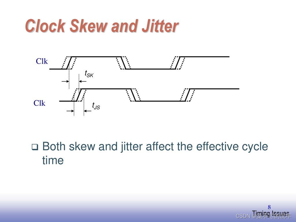 时钟的抖动（Jitter）与偏移（Skew）_时钟抖动-CSDN博客