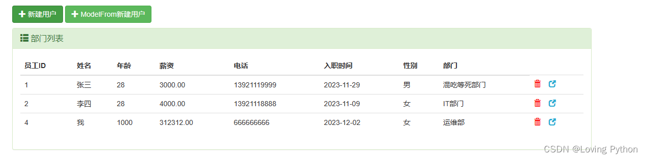 Python实现员工管理系统（django页面版 三python 人员管理系统 Csdn博客
