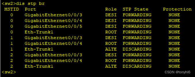 eNSP 华为 配置MSTP+VRRP+OSPF路由 组合组网 典型配置-CSDN博客