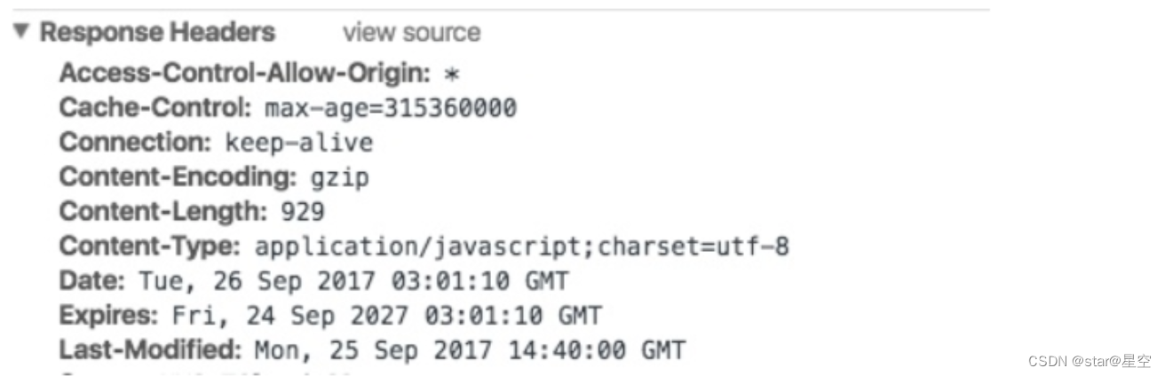 2023高频前端面试题-http-CSDN博客