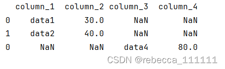 Python 使用pandas的append方法合并数据_python dataframe append-CSDN博客