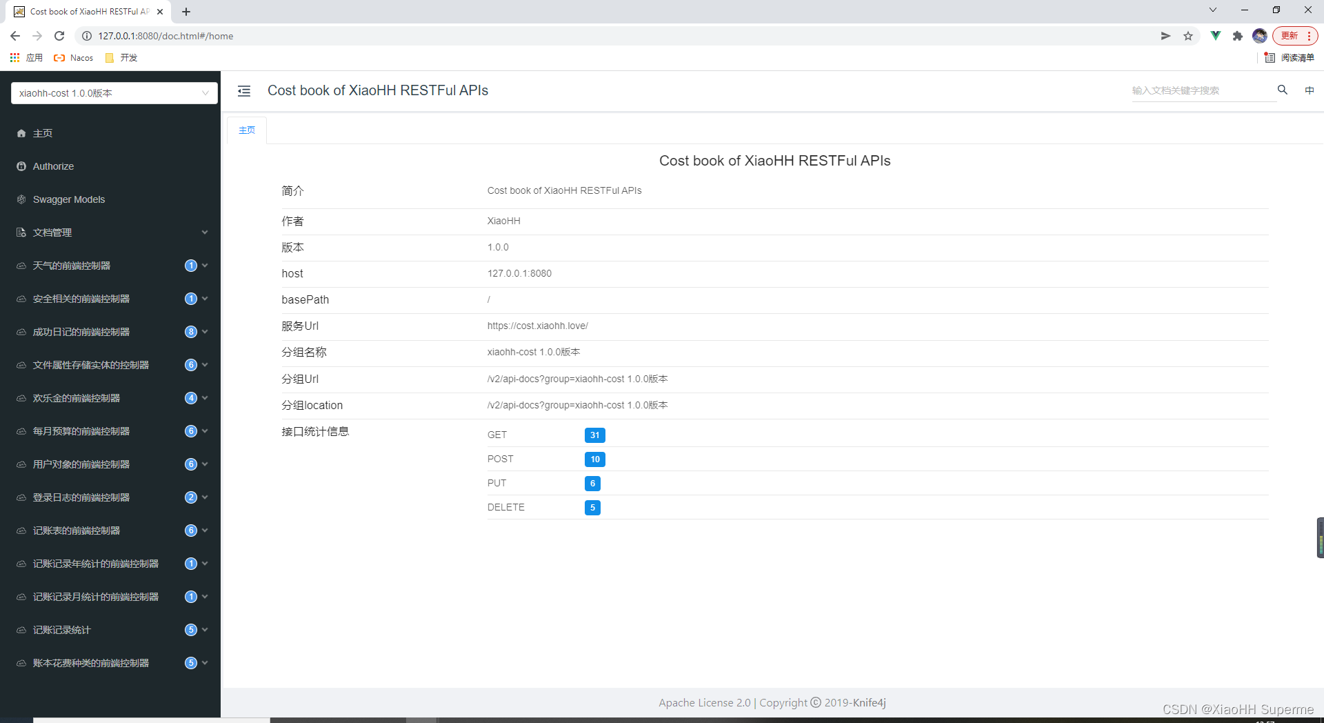 使用Docker和Dockerfile部署SpringBoot项目应用程序_dockerfile spring.profiles.active-CSDN博客