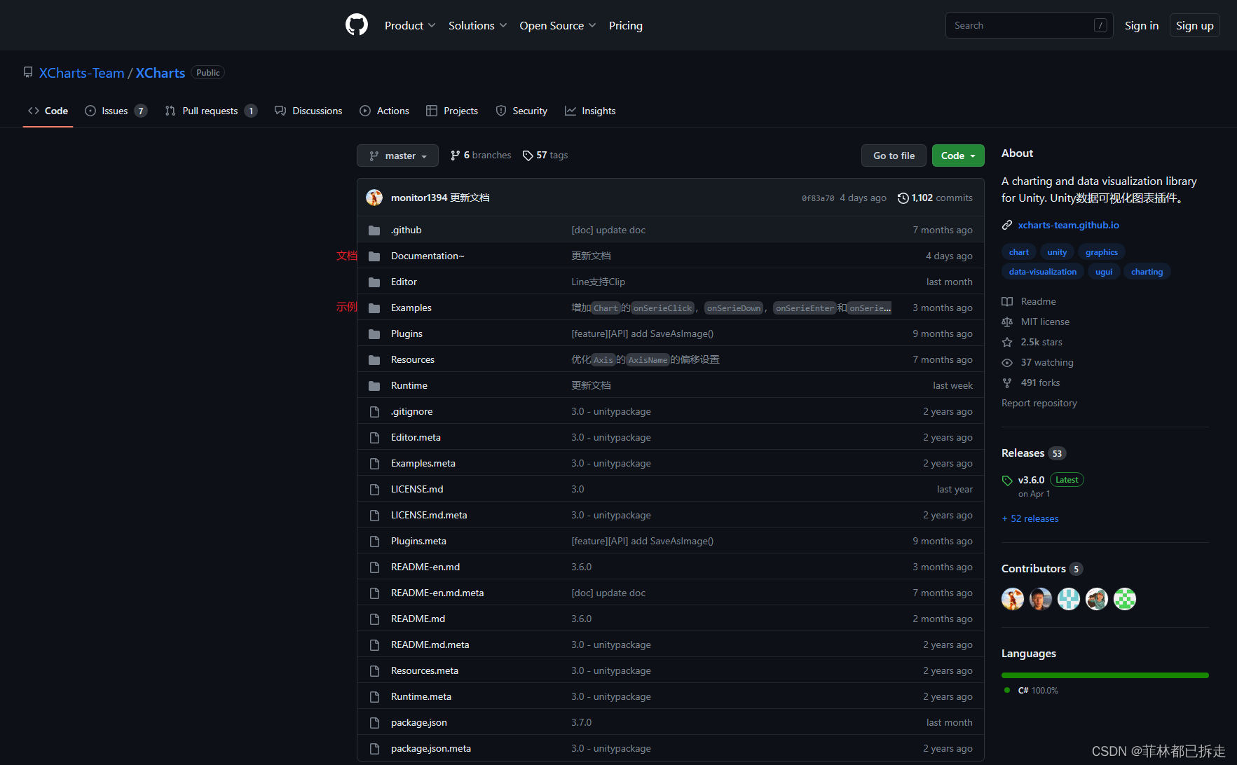 【Unity XCharts - 01】XCharts图表库简介-CSDN博客