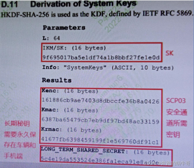 CCC3.0学习笔记_SPAKE2+ Flow 流程-CSDN博客