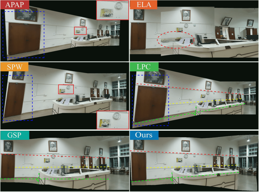 Geometric Structure Preserving Warp for Natural Image Stitching（针对自然图像拼接的几何结构保持变形方法）-CSDN博客